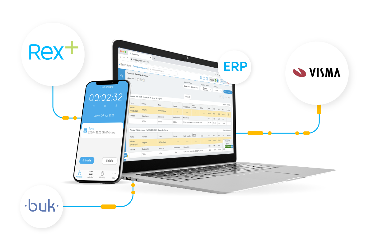 Asistencia | GeoVictoria Mexico